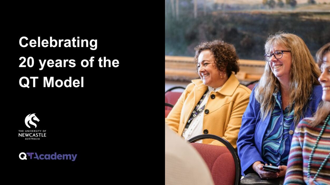 The QT Model | QT Academy