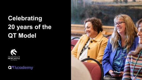 The QT Model | QT Academy